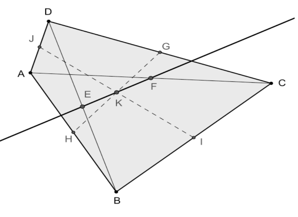 On Newton Polygons – Washington College Review